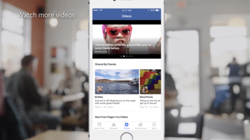 Facebook New Video Strategy | Active & Innovation