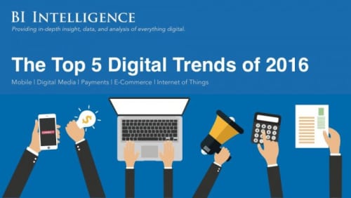 The Top 5 Digital Trends of 2016 | Active & Innovation