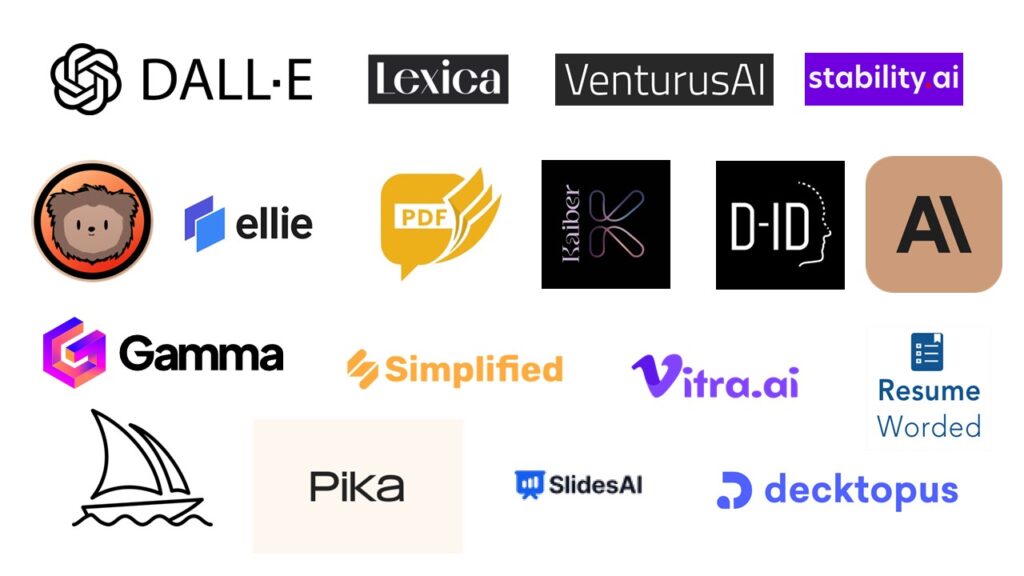 2024 || The 20 most important tools in GAI | Active & Innovation